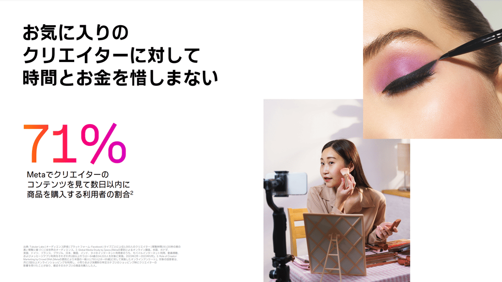 Meta「パートナーシップ広告」【入門編】仕組みや事例を徹底解説｜コラム記事｜KnowHowNow