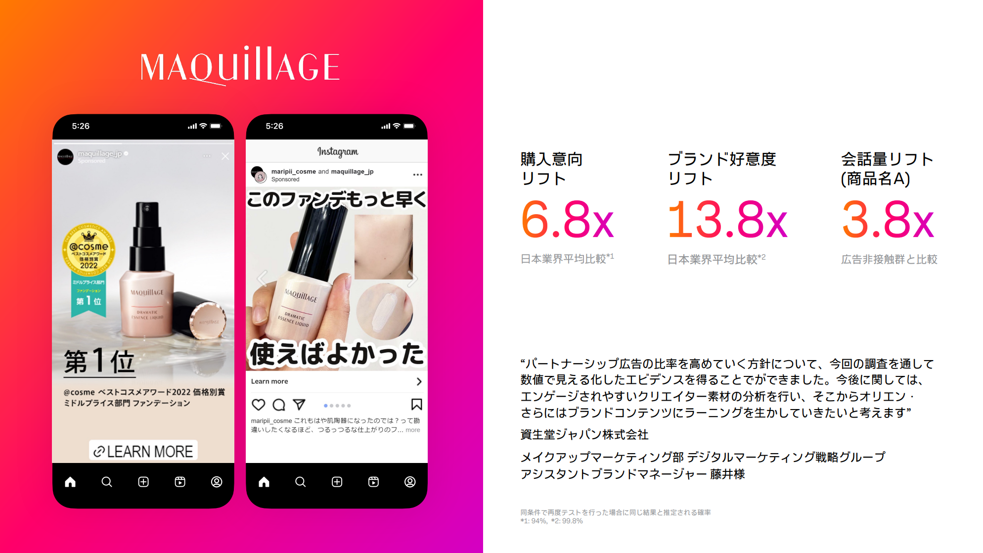 Meta「パートナーシップ広告」【入門編】仕組みや事例を徹底解説｜コラム記事｜KnowHowNow