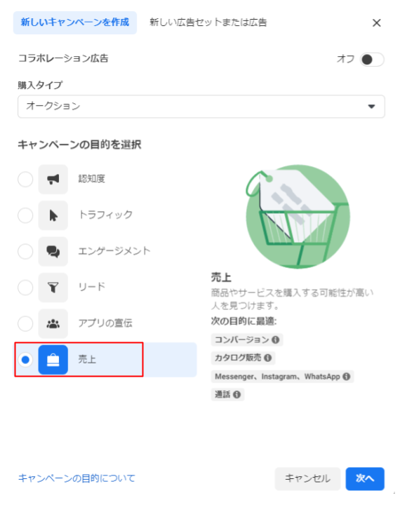 Metaの最新広告！ASCの特徴と設定方法を徹底解説 [Advantage+ ショッピングキャンペーン]｜コラム記事｜KnowHowNow